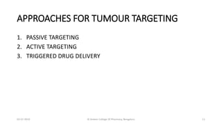 Tumour targeting | PPTX