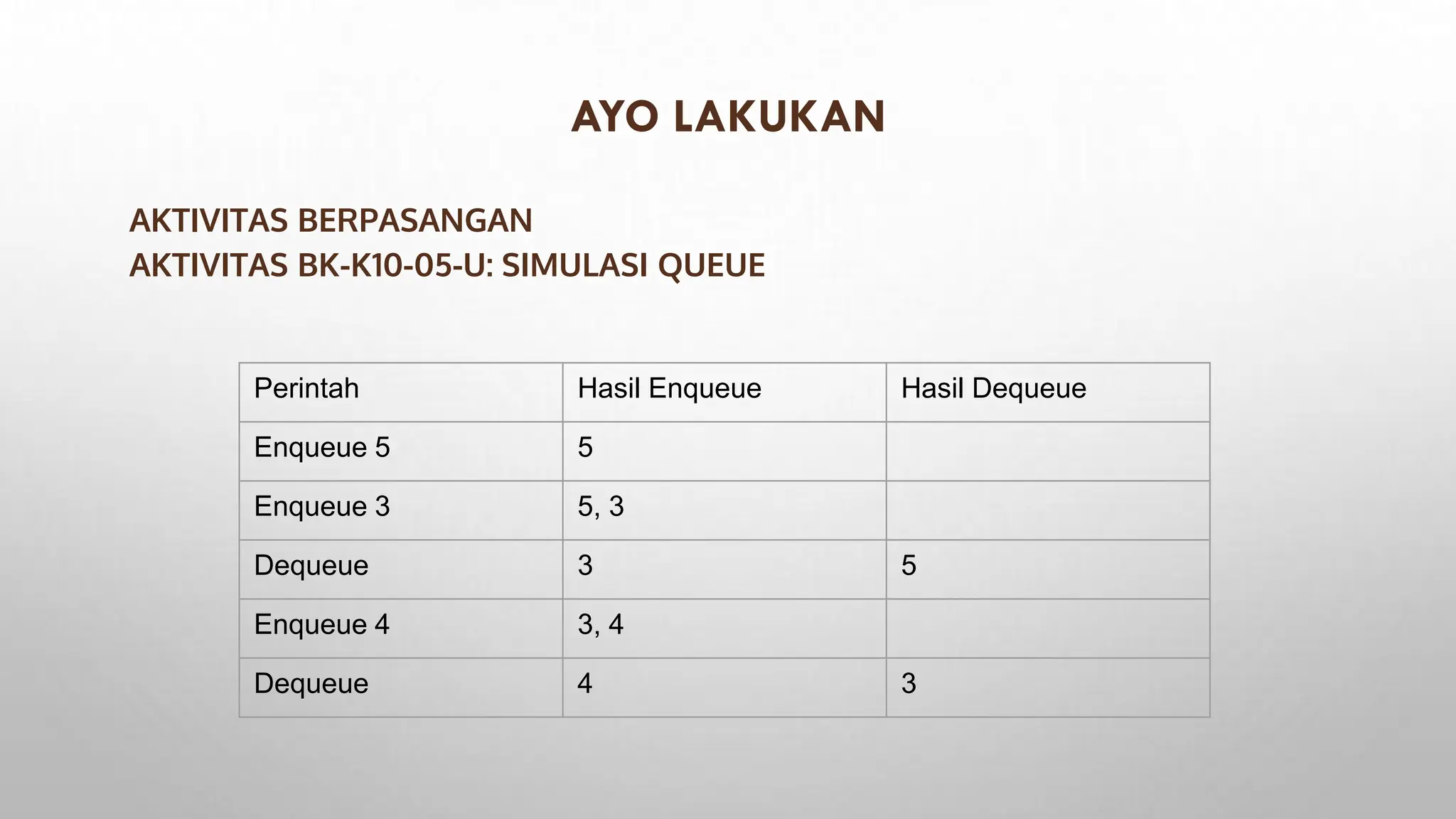Tumpukan (Stack) dan Antrean (Queue).pptx