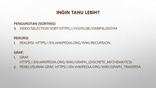 Tumpukan (Stack) dan Antrean (Queue).pptx