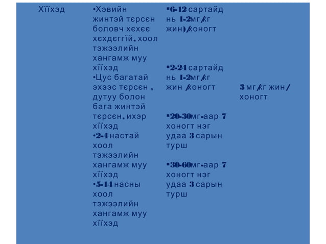 Tumur dutal lekts 2 | PPT