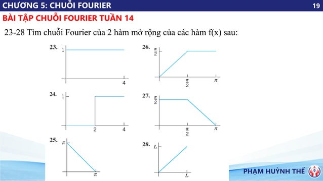 Tuần 14 Chương 5 Chuỗih hhhh Fourier.pdf