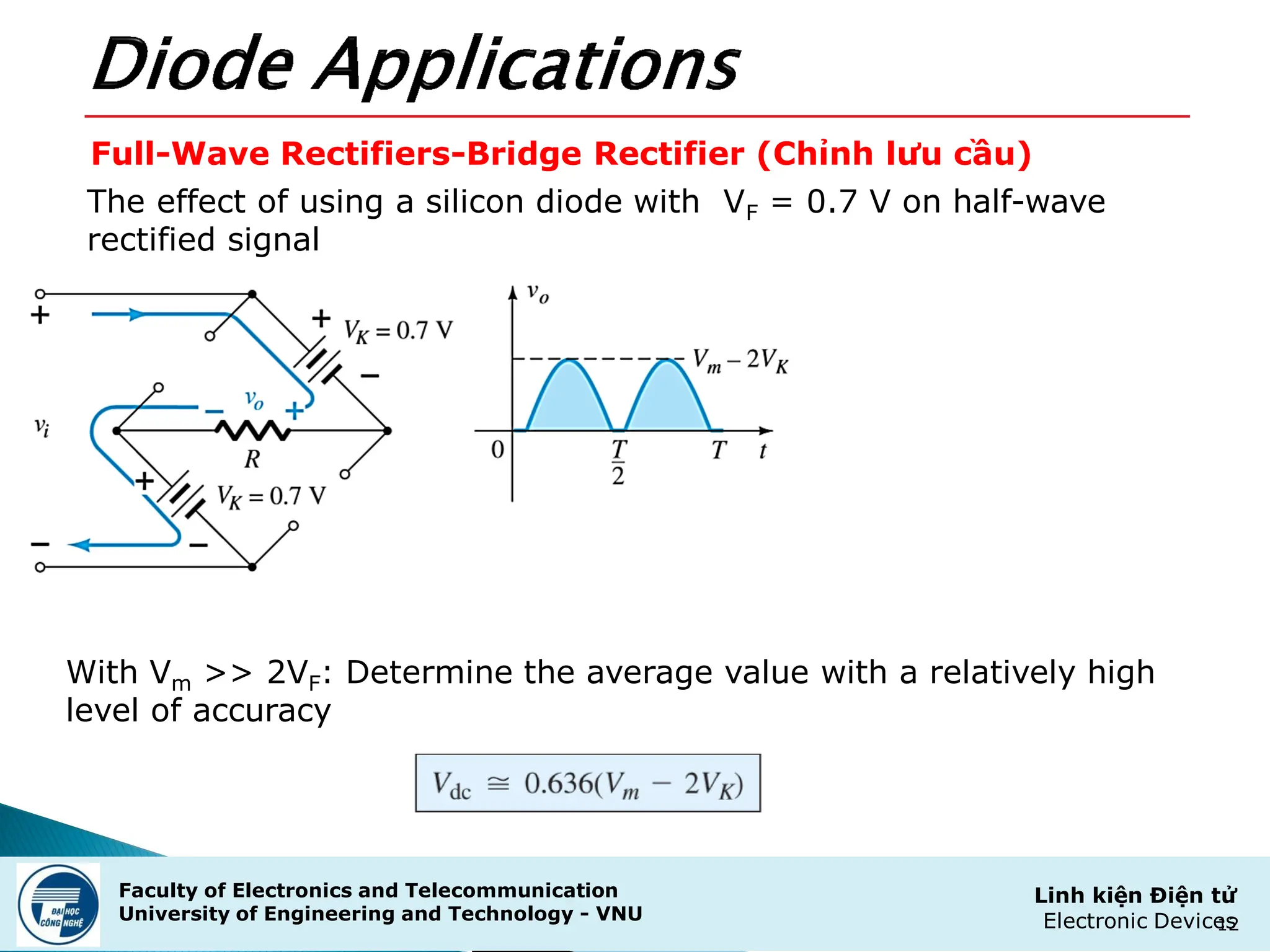 DiODE FOR STUDENT Bipolar Junction Transistor Study and plan | PPT