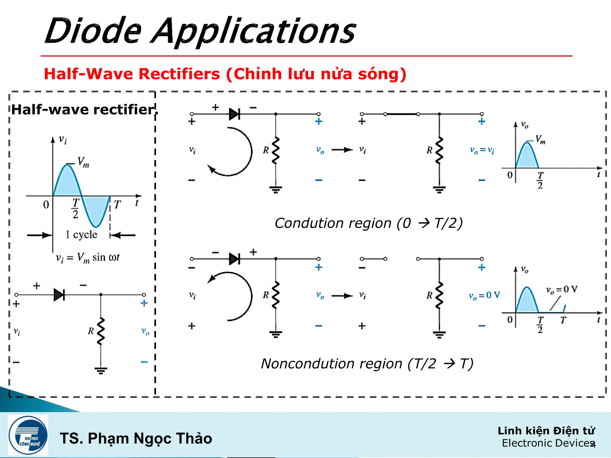 DiODE FOR STUDENT Bipolar Junction Transistor Study and plan | PDF