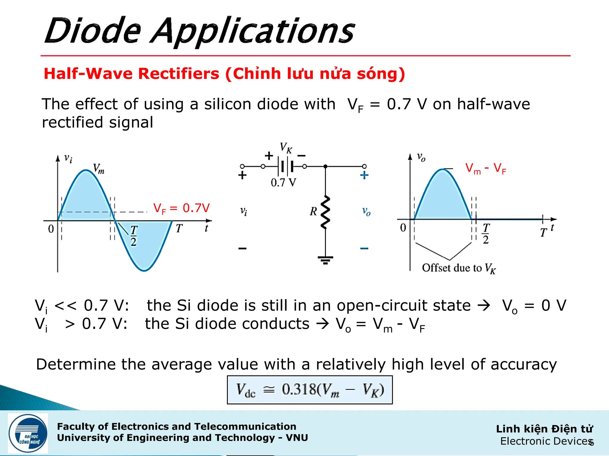 DiODE FOR STUDENT Bipolar Junction Transistor Study and plan | PDF