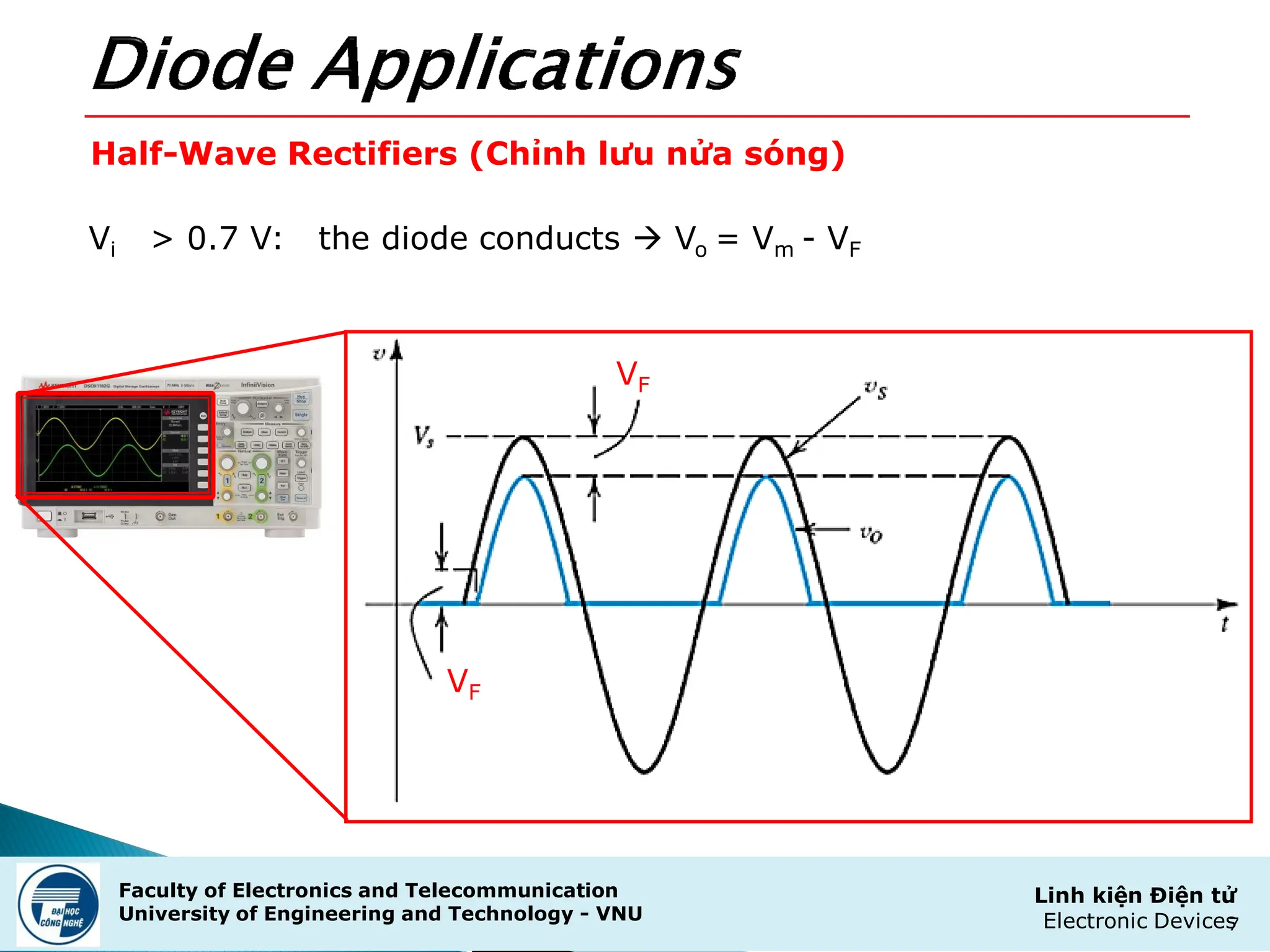 DiODE FOR STUDENT Bipolar Junction Transistor Study and plan | PPT