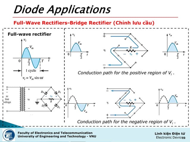 DiODE FOR STUDENT Bipolar Junction Transistor Study and plan | PDF