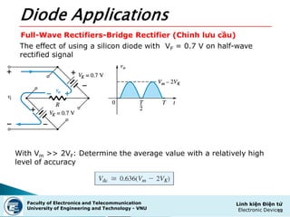 DiODE FOR STUDENT Bipolar Junction Transistor Study and plan | PDF