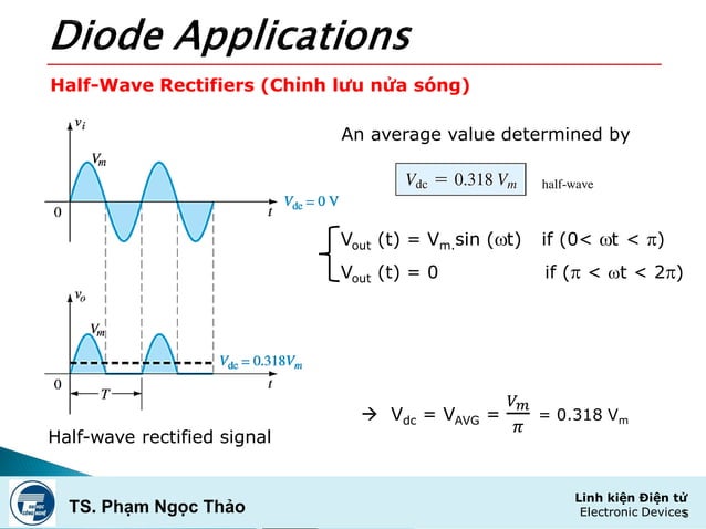 DiODE FOR STUDENT Bipolar Junction Transistor Study and plan | PPT
