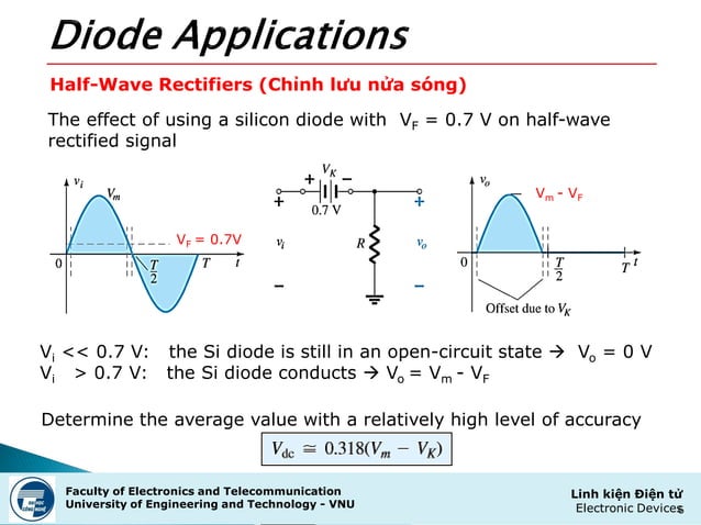 DiODE FOR STUDENT Bipolar Junction Transistor Study and plan | PDF