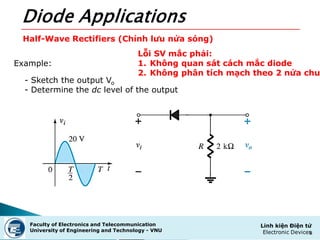DiODE FOR STUDENT Bipolar Junction Transistor Study and plan | PDF