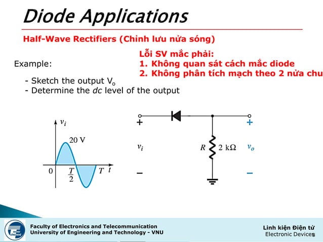 DiODE FOR STUDENT Bipolar Junction Transistor Study and plan | PPT