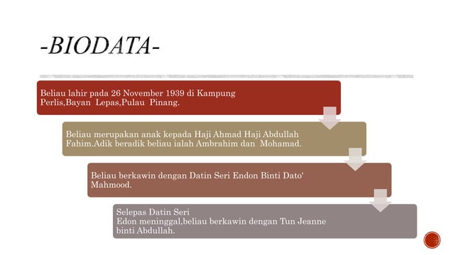 TUN ABDULLAH BIN AHMAD BADAWI - .pptx