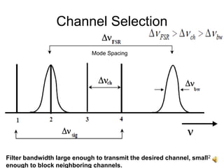 Tunable filters | PPT | Computer Peripherals | Computing