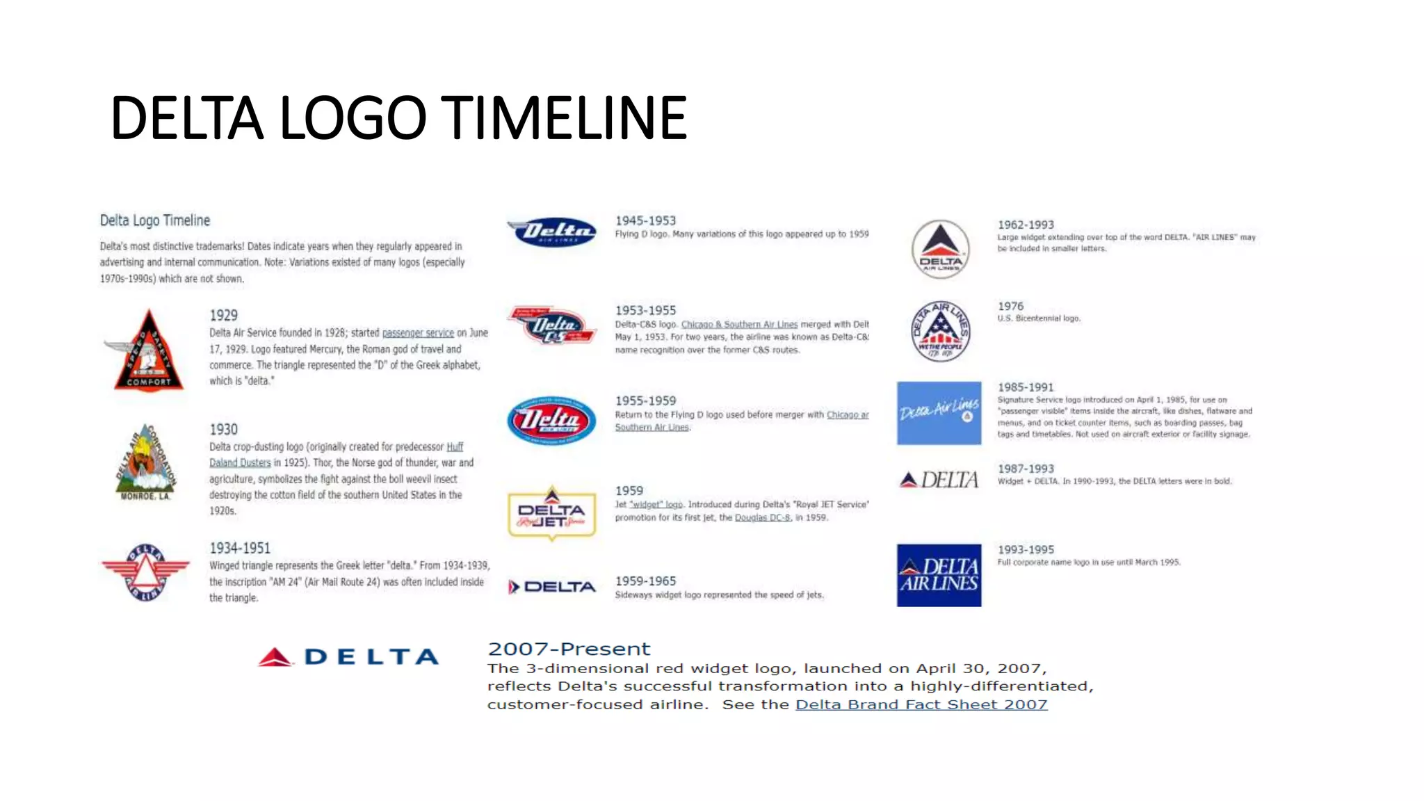 delta air lines .pptx