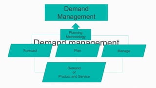 PPT Presentation of A Case Study on Service Demand Management | PPT