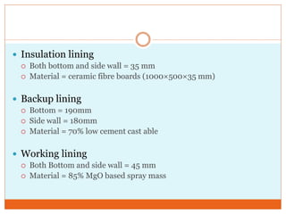 Tundish making1 | PPTX