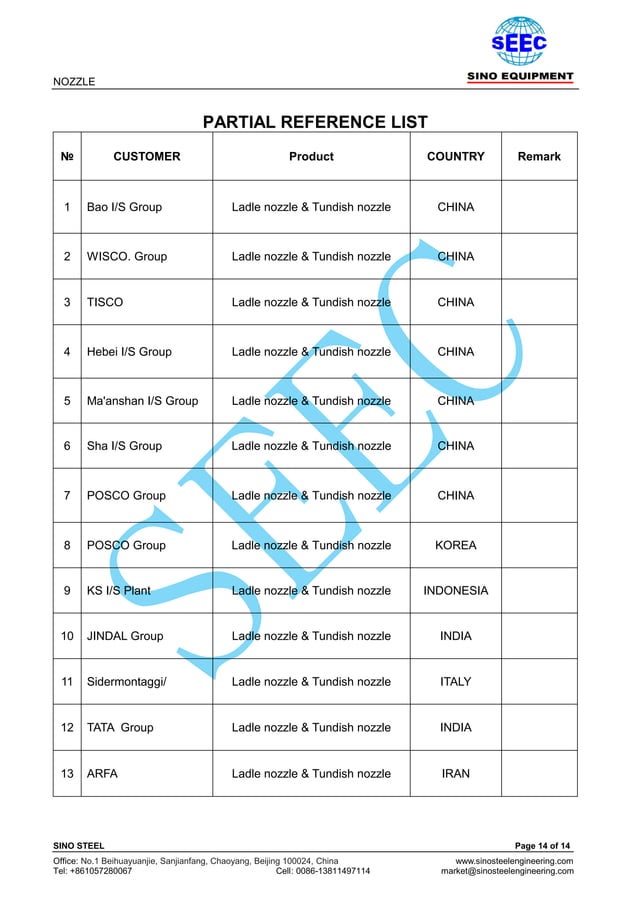 Tundish nozzle, Ladle furnace, tundish, casting machine | PDF ...