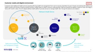 LINA Korea, A Chubb Company - Insurer transformation Award 2022 | PPTX