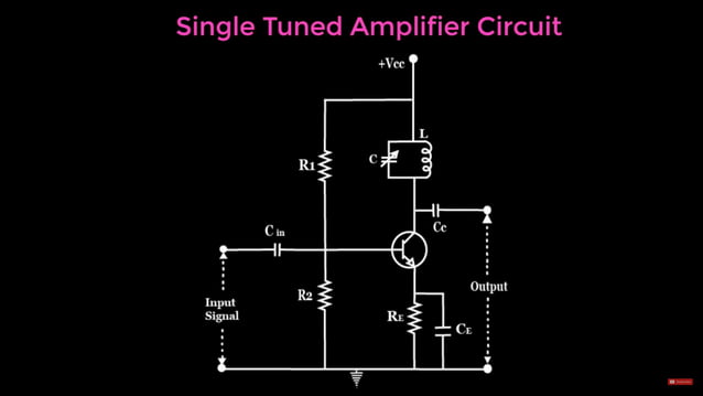 TUNED AMPLIFIER (intro).pptx