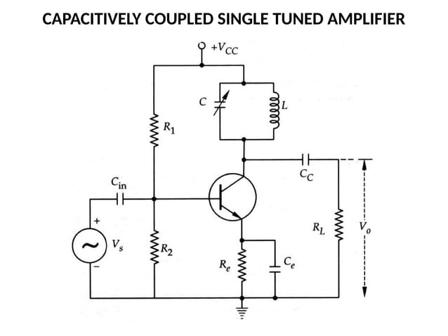 Tuned Amplifiers in Electronic Circuit Analysis | PPTX