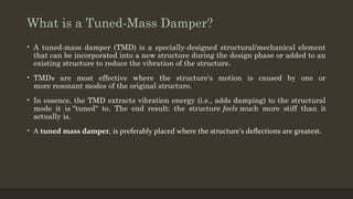 Tuned mass dampers | PPS