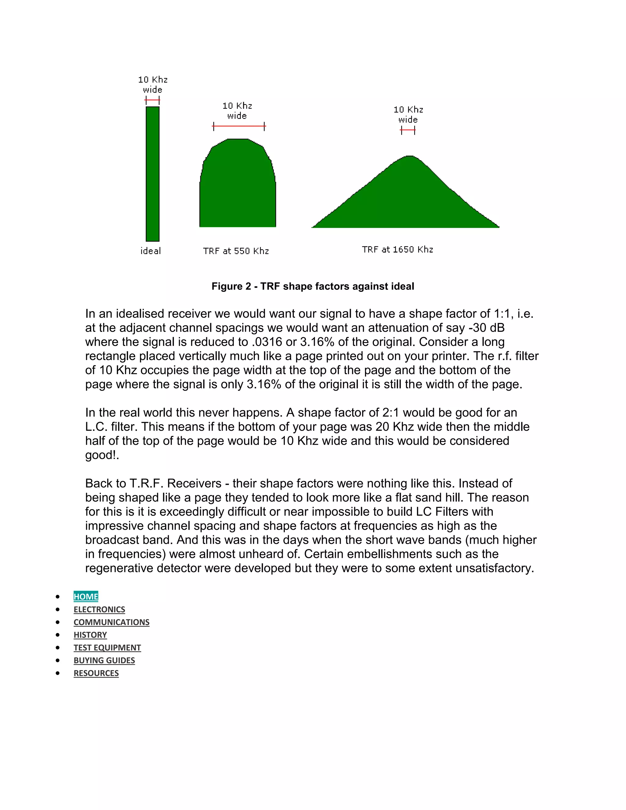 Tuned radio frequency TRF receiver.docx