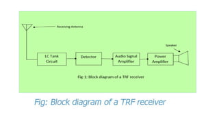 Tune radio frequency | PPTX
