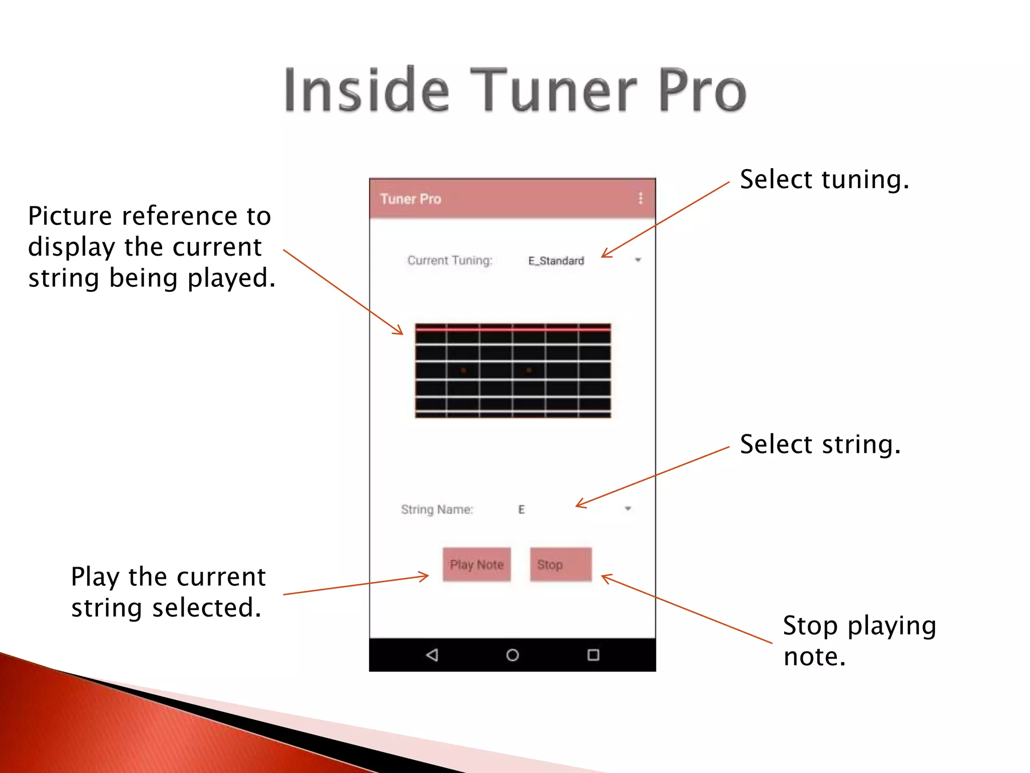 Tuner pro | PPT
