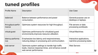 Tune System Performance - RHCSA (RH134).pdf | Operating Systems | Computer Software and Applications