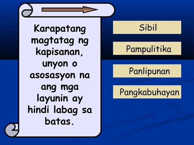 Tungkulin ng mamamayan | PPT