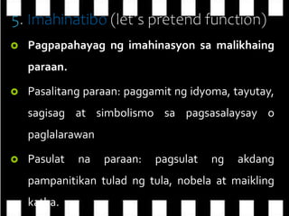 TUNGKULIN NG WIKA.ppt