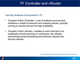 Tungsten Fabric and DPDK vRouter Architecture | PPTX