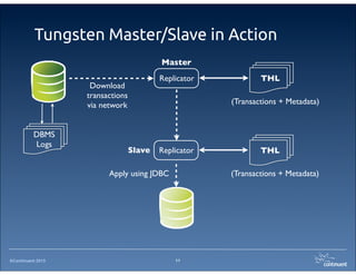 Tungsten University: Load A Vertica Data Warehouse With MySQL Data | PPT