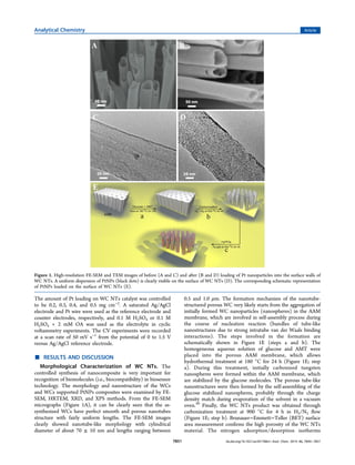 Tungsten carbide nanotubes supported platinum nanoparticles as a | PDF