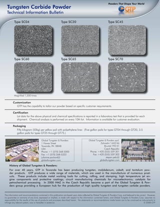 GTP Bulletin board about metal powder characteristics | PDF