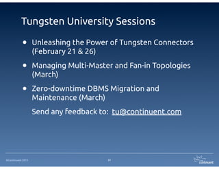 Tungsten University: Setup and Operate Tungsten Replicators | PPT