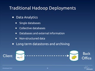 Real-Time Data Loading from MySQL to Hadoop with New Tungsten Replicator 3.0 | PDF