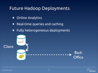 Real-Time Data Loading from MySQL to Hadoop with New Tungsten Replicator 3.0 | PDF