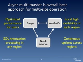 Geographically Distributed Multi-Master MySQL Clusters | PPT