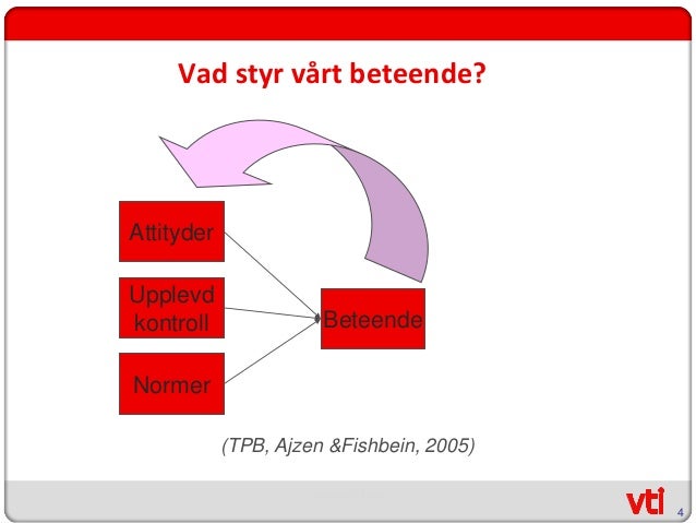 Hur beter vi oss i trafiken? Om förarbeteende och säkerhetskultur Chr…