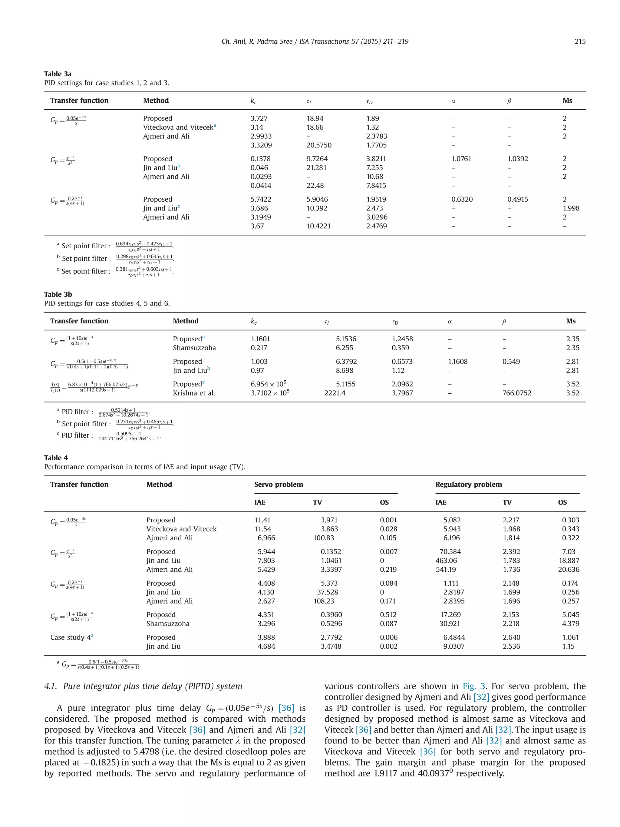 Tuning Of Pid Controllers For Integrating Systems Using Direct Synthesis Method Pdf 6834