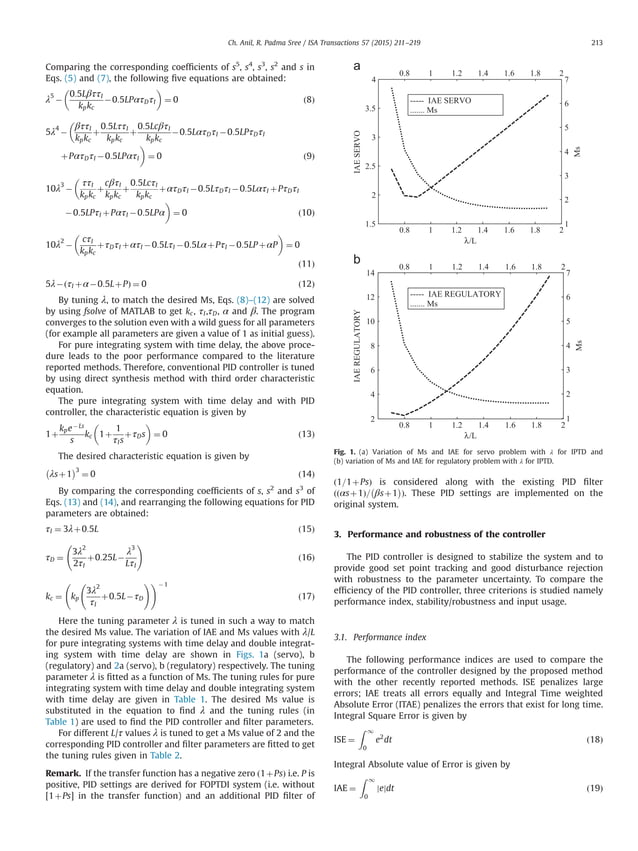 Tuning of PID controllers for integrating systems using direct synthesis method | PDF