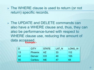 Tuning database performance | PPTX