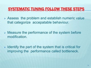 Tuning database performance | PPTX