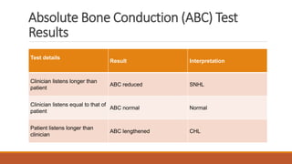 Tuning fork and tests | PPTX