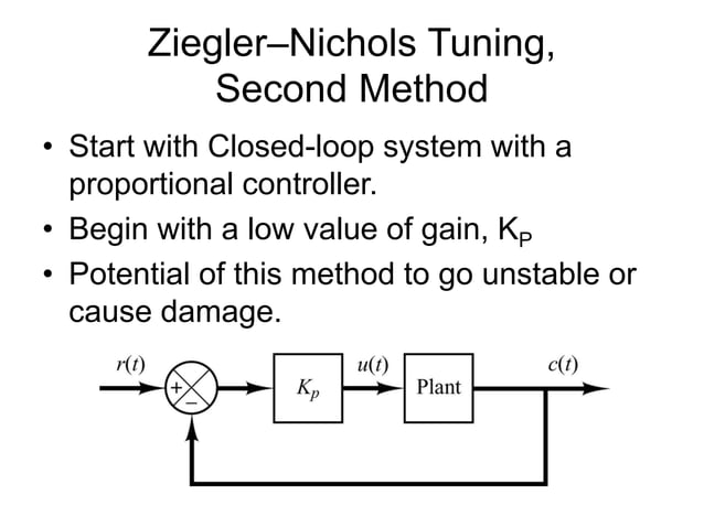 Tuning for PID Controllers.pdf