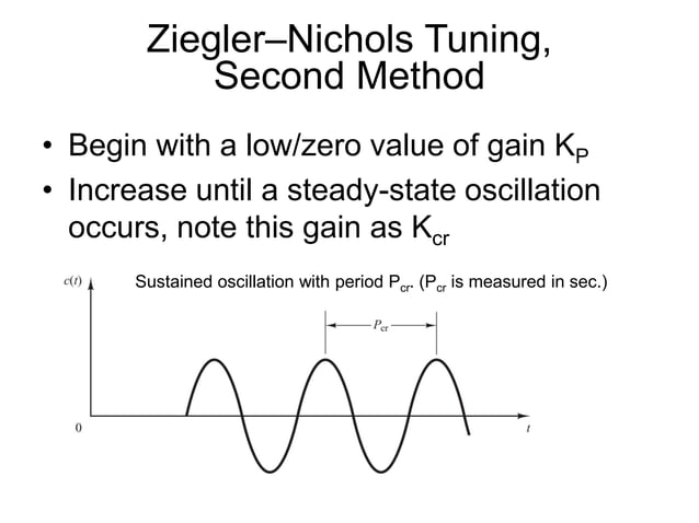 Tuning for PID Controllers.pdf