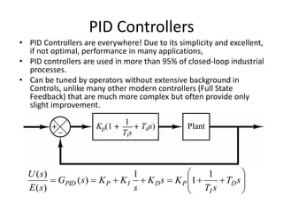 Tuning for PID Controllers.pdf