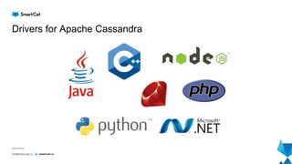 Tuning Java Driver for Apache Cassandra | PPT | Free Download