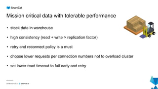 Tuning Java Driver for Apache Cassandra | PPTX